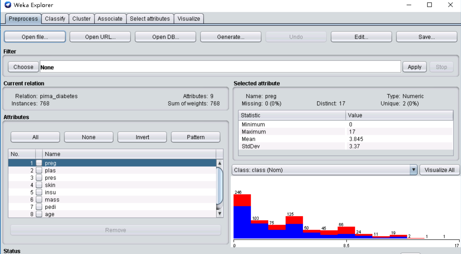 3.7 在线实验-基于Weka的K-means聚类的算法示例 - 微微要努力 - 博客园